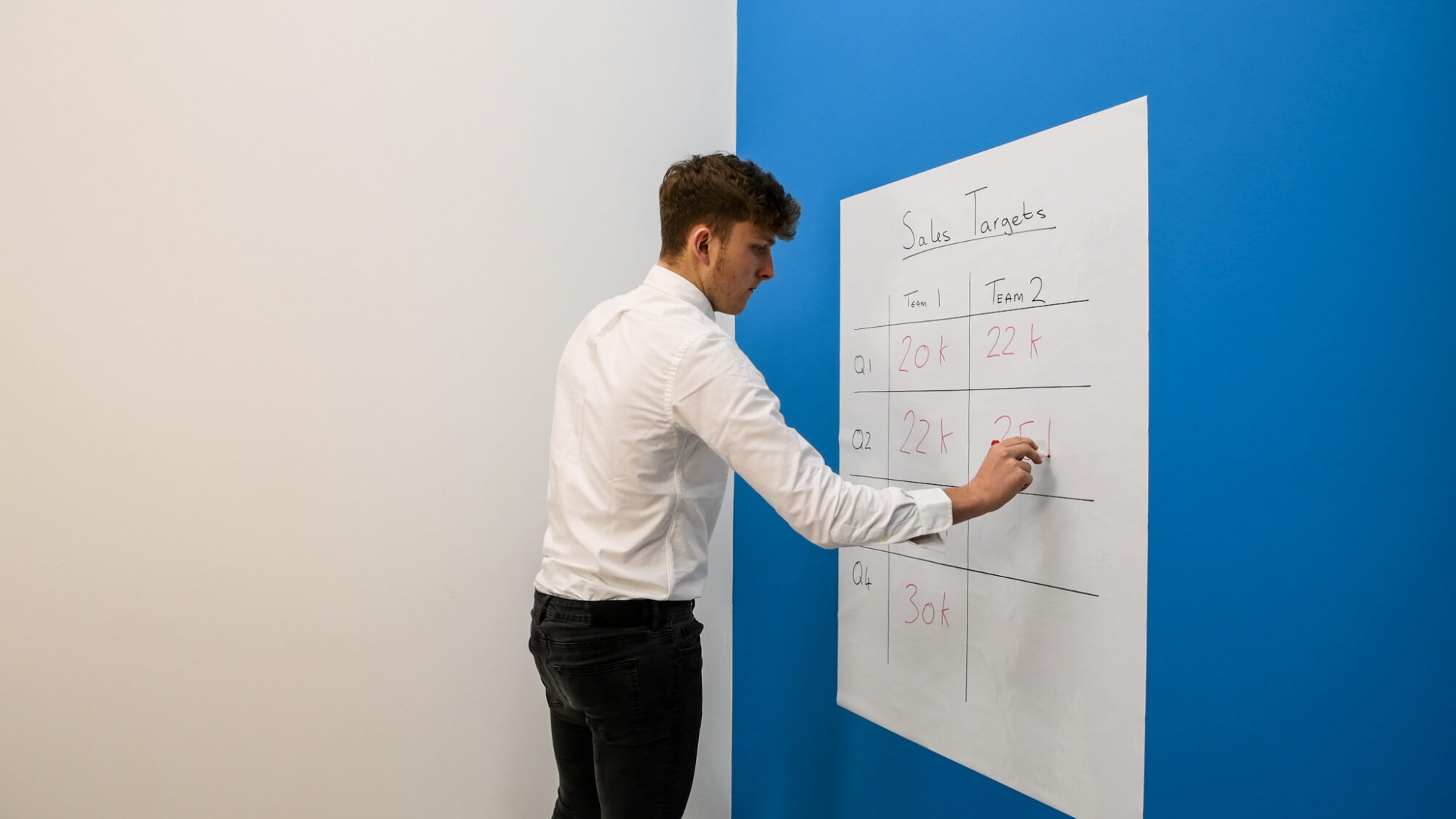 Magic Whiteboard Sheets A0 White 10 Sheets per Roll – AO MEGA ...